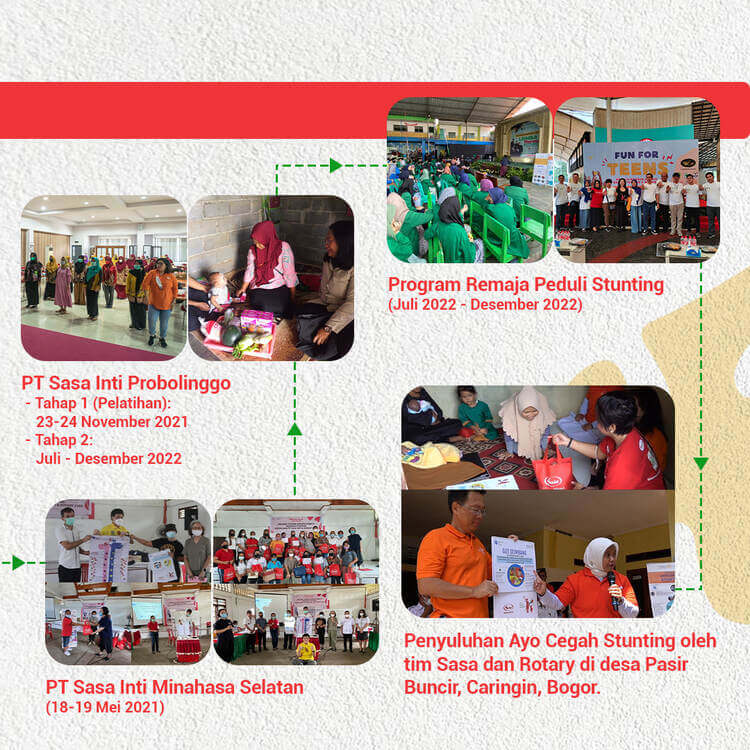 PT Sasa Inti Menjalankan Program Ayo Cegah Stunting di Indonesia